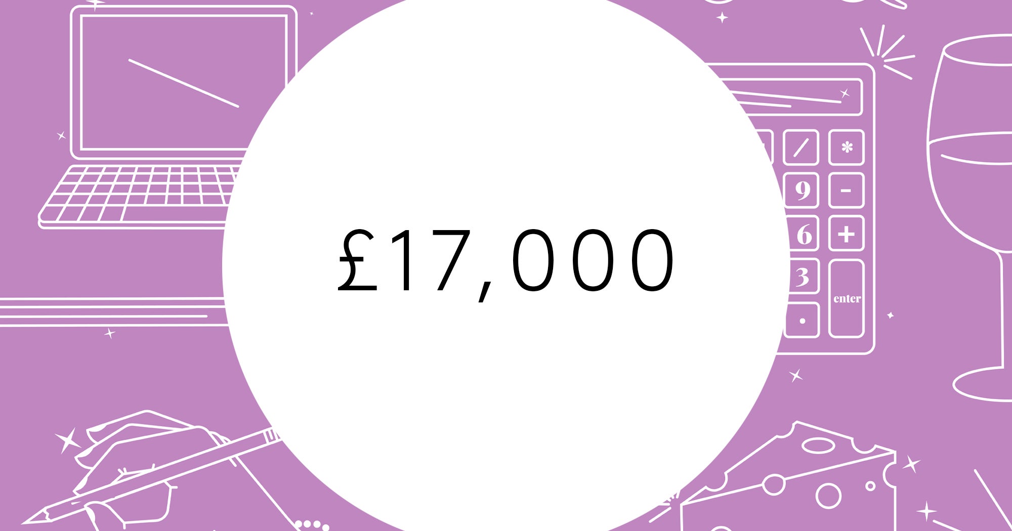 Money Diary Doctoral Student On £17k Bursary In London