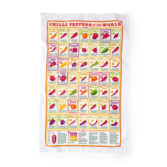 Uncommon Goods + Chilli Peppers of the World Dish Towel