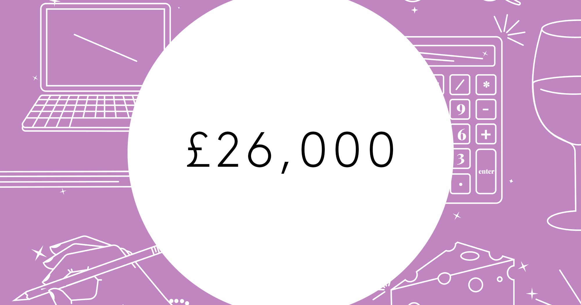 Money Diary Finance Officer & Lash Technician On £26k