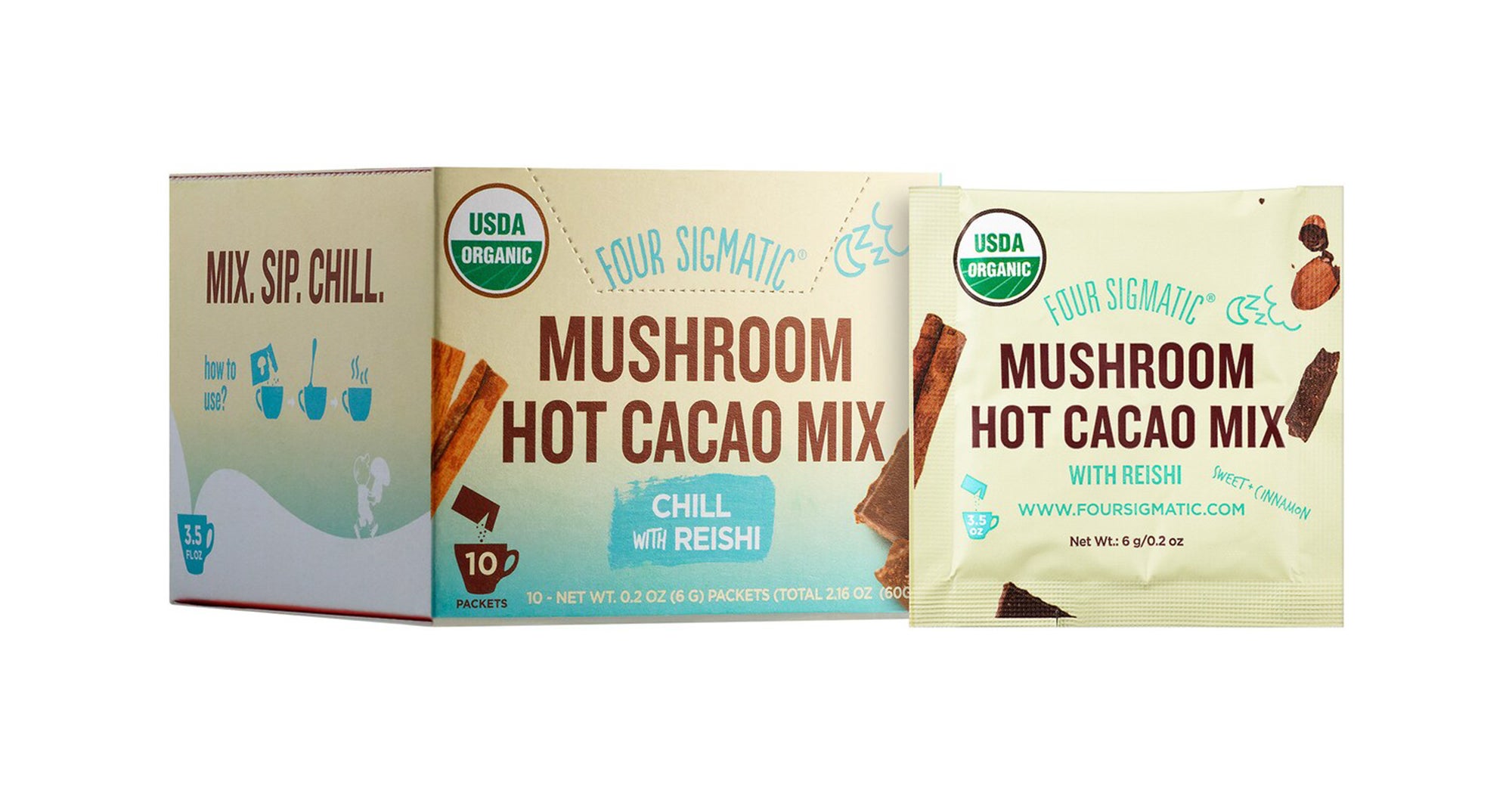 Best Mood Boosting Unique Wellness Products To Try 2021