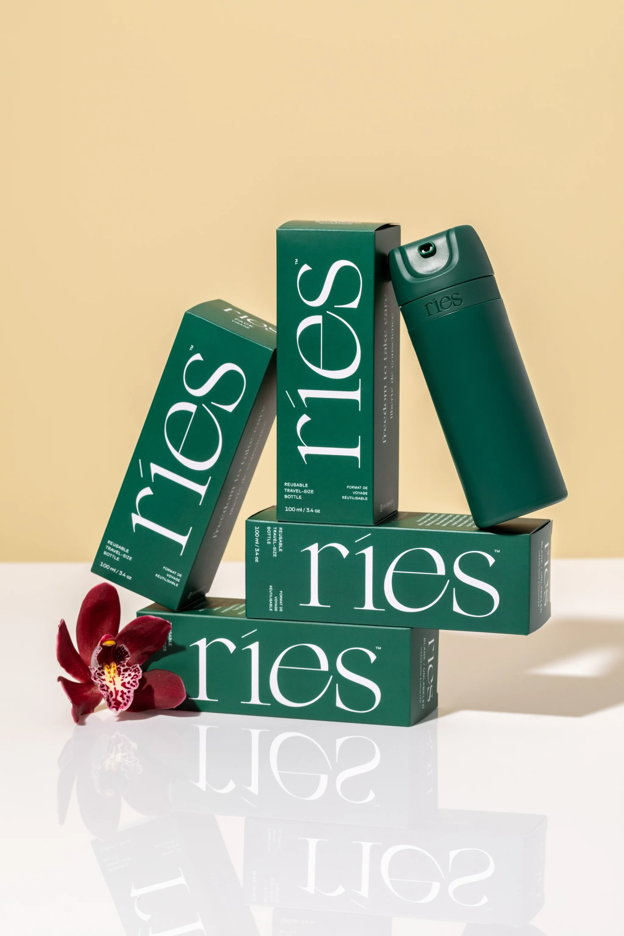 Ríes + The Complete Essential Set