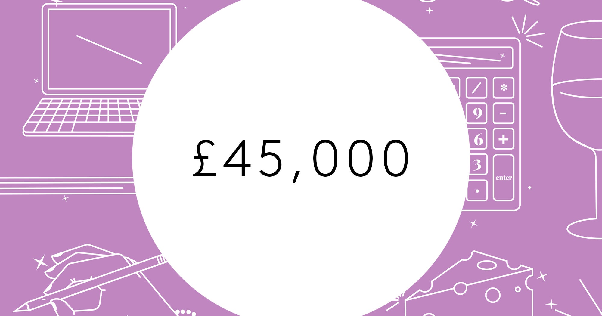 Money Diary 27-Year-Old Doctor On 45k