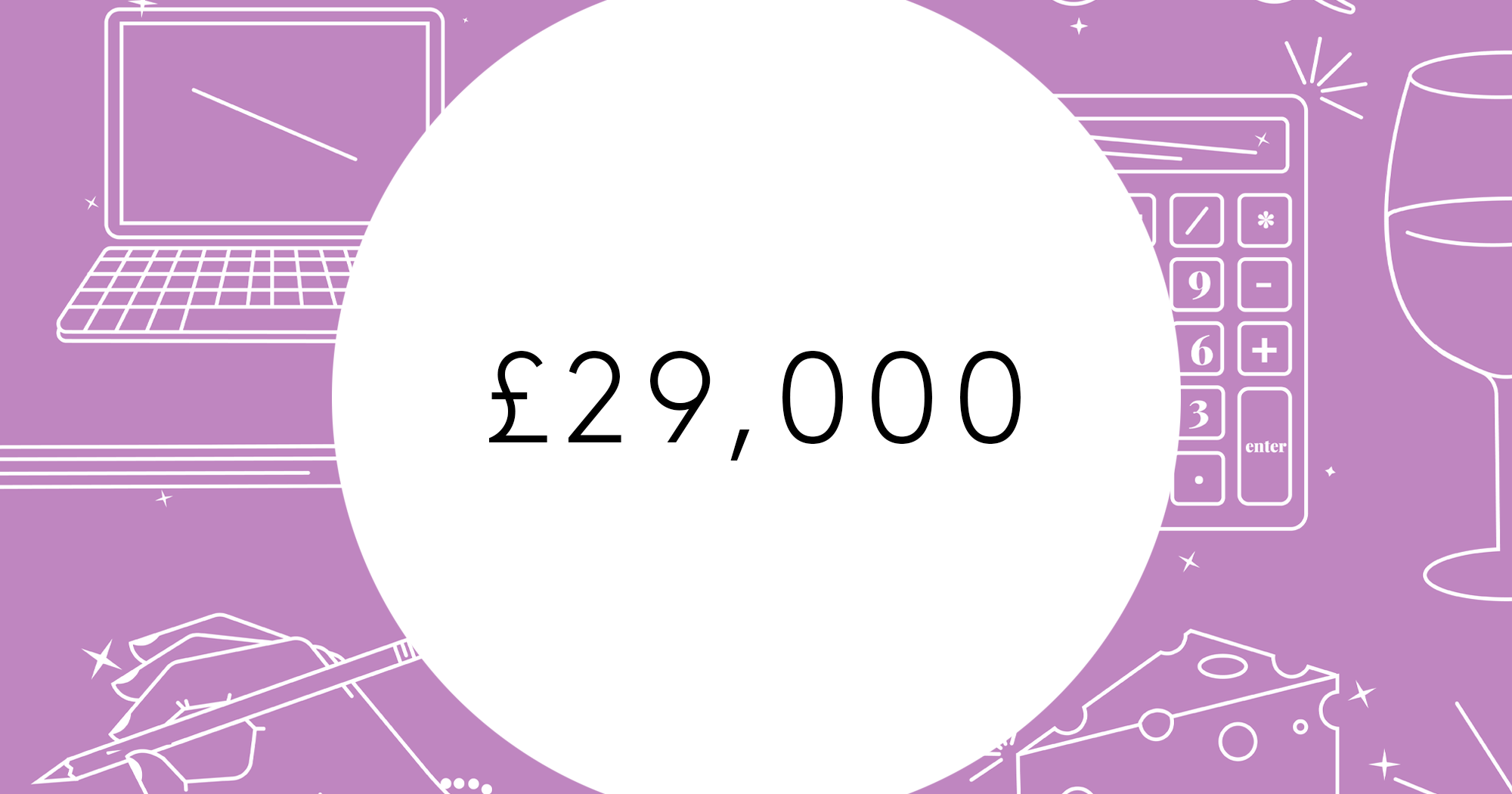 Money Diary Bid Executive In Newcastle On 29k