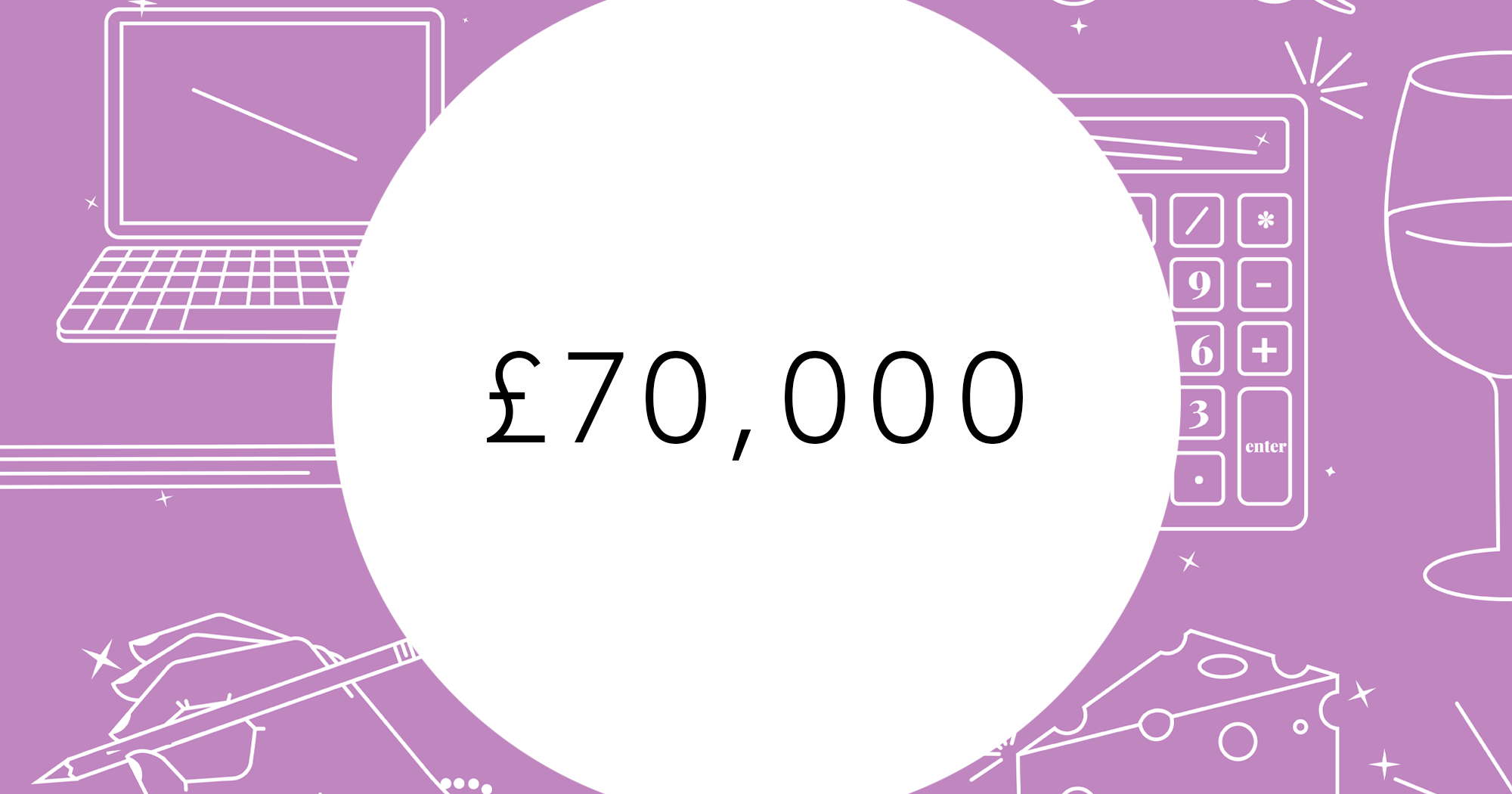 Money Diary Public Affairs Worker On 70k