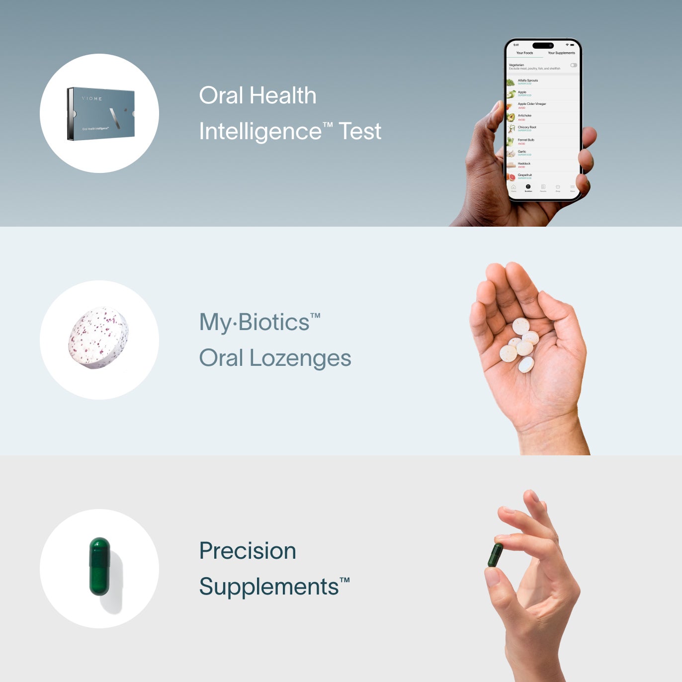 Viome + Viome Oral Health Solutions