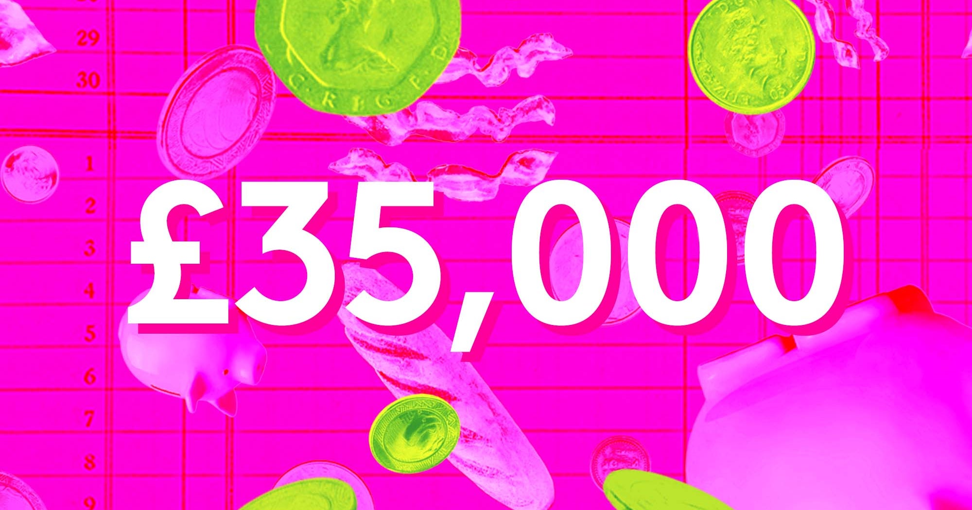 Money Diary: An Operations Analyst On £35,000