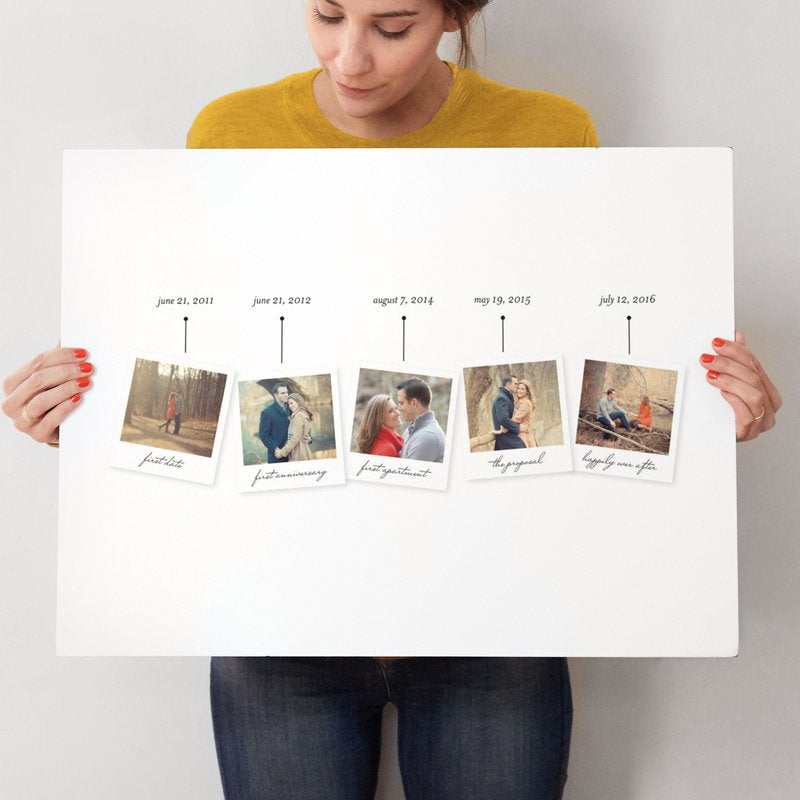 Minted + Custom Timeline Photo